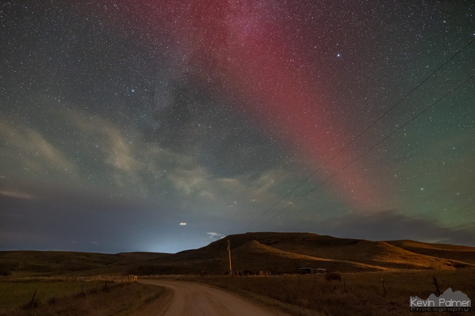 Types of Aurora – See The Aurora